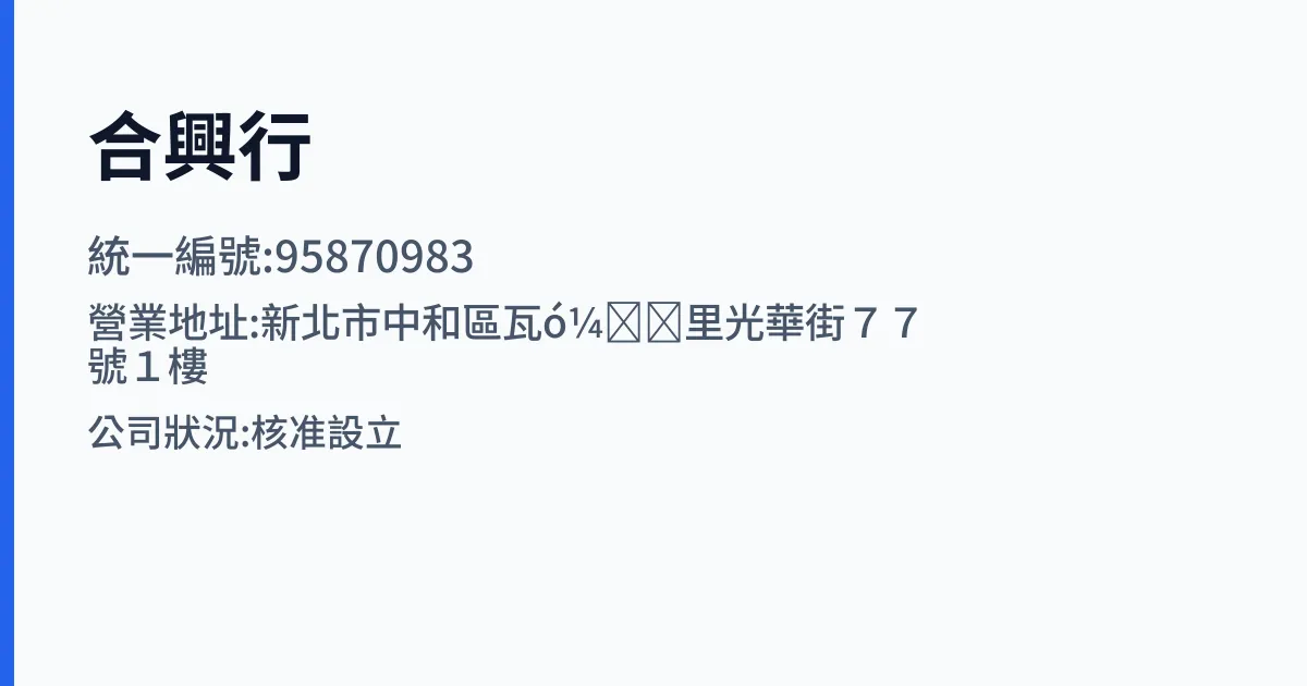 合興行 - 統編 95870983(新北市) 公司登記資料與營業項目詳細圖表