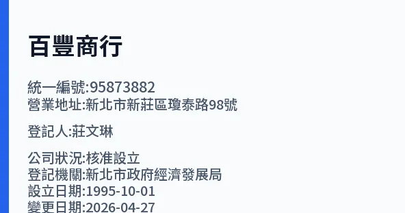 百豐商行的照片-統編 95873882(新北市) 公司登記資料與營業項目詳細圖表