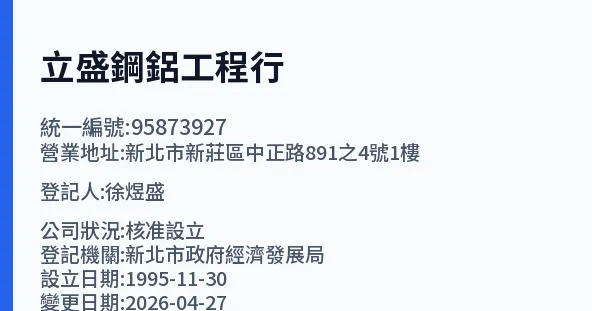 立盛鋼鋁工程行的照片-統編 95873927(新北市) 公司登記資料與營業項目詳細圖表