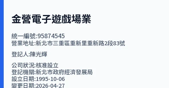 金營電子遊戲場業的照片-統編 95874545(新北市) 公司登記資料與營業項目詳細圖表