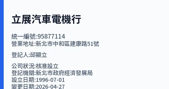 立展汽車電機行的照片-統編 95877114(新北市) 公司登記資料與營業項目詳細圖表