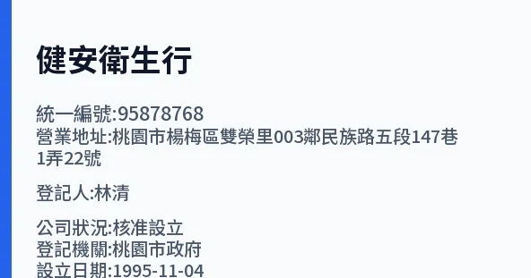 健安衛生行的照片-統編 95878768(桃園市) 公司登記資料與營業項目詳細圖表