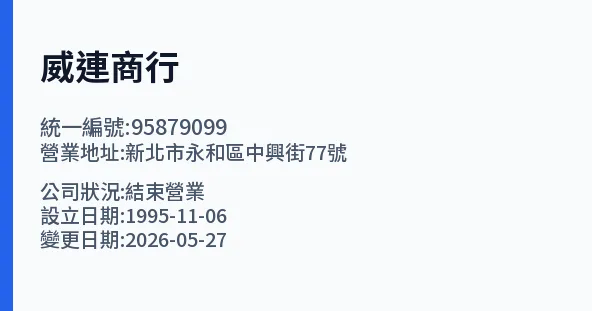 威連商行的照片-統編 95879099(新北市) 公司登記資料與營業項目詳細圖表