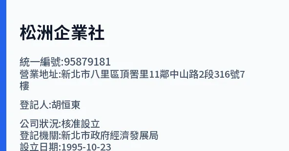 松洲企業社的照片-統編 95879181(新北市) 公司登記資料與營業項目詳細圖表