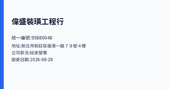 偉盛裝璜工程行的照片-統編 95880048(新北市) 公司登記資料與營業項目詳細圖表