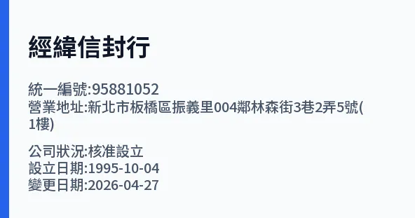 經緯信封行的照片-統編 95881052(新北市) 公司登記資料與營業項目詳細圖表
