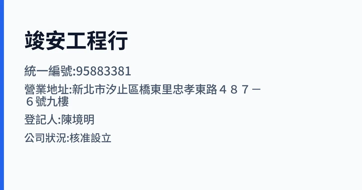竣安工程行 - 統編 95883381(新北市) 公司登記資料與營業項目詳細圖表