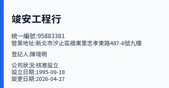 竣安工程行的照片-統編 95883381(新北市) 公司登記資料與營業項目詳細圖表