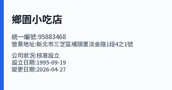 鄉園小吃店的照片-統編 95883468(新北市) 公司登記資料與營業項目詳細圖表
