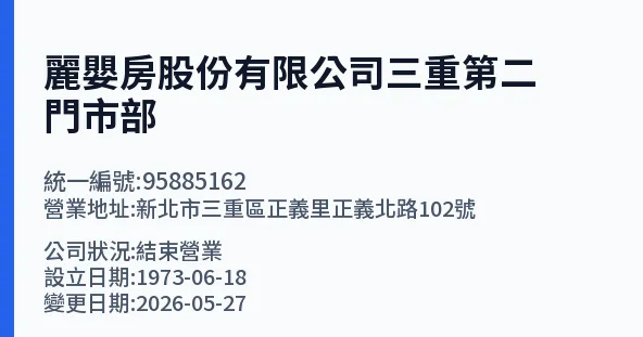 麗嬰房股份有限公司三重第二門市部的照片-統編 95885162(新北市) 公司登記資料與營業項目詳細圖表