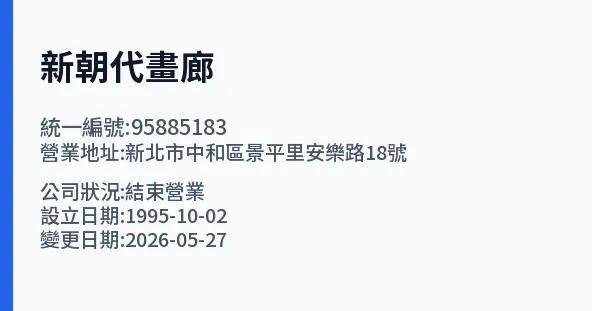 新朝代畫廊的照片-統編 95885183(新北市) 公司登記資料與營業項目詳細圖表