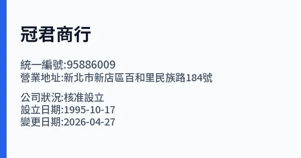 冠君商行的照片-統編 95886009(新北市) 公司登記資料與營業項目詳細圖表