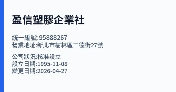 盈信塑膠企業社的照片-統編 95888267(新北市) 公司登記資料與營業項目詳細圖表