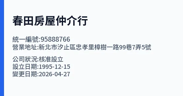 春田房屋仲介行的照片-統編 95888766(新北市) 公司登記資料與營業項目詳細圖表