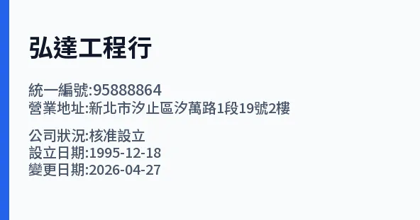 弘達工程行的照片-統編 95888864(新北市) 公司登記資料與營業項目詳細圖表