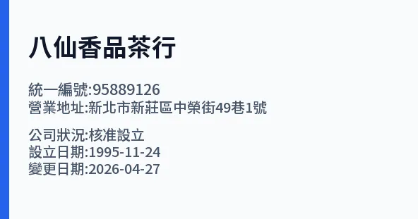 八仙香品茶行的照片-統編 95889126(新北市) 公司登記資料與營業項目詳細圖表
