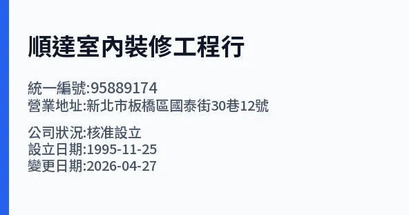 順達室內裝修工程行的照片-統編 95889174(新北市) 公司登記資料與營業項目詳細圖表