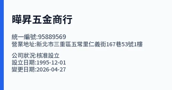 曄昇五金商行的照片-統編 95889569(新北市) 公司登記資料與營業項目詳細圖表