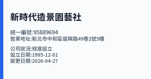 新時代造景園藝社的照片-統編 95889694(新北市) 公司登記資料與營業項目詳細圖表
