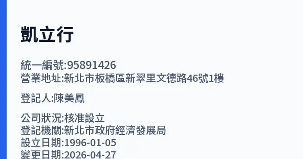 凱立行的照片-統編 95891426(新北市) 公司登記資料與營業項目詳細圖表