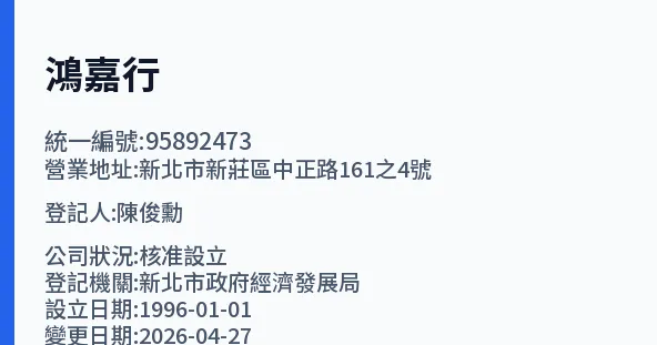 鴻嘉行的照片-統編 95892473(新北市) 公司登記資料與營業項目詳細圖表