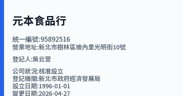 元本食品行的照片-統編 95892516(新北市) 公司登記資料與營業項目詳細圖表