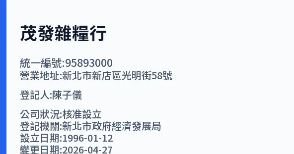 茂發雜糧行的照片-統編 95893000(新北市) 公司登記資料與營業項目詳細圖表