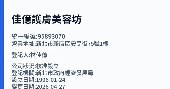 佳億護膚美容坊的照片-統編 95893070(新北市) 公司登記資料與營業項目詳細圖表