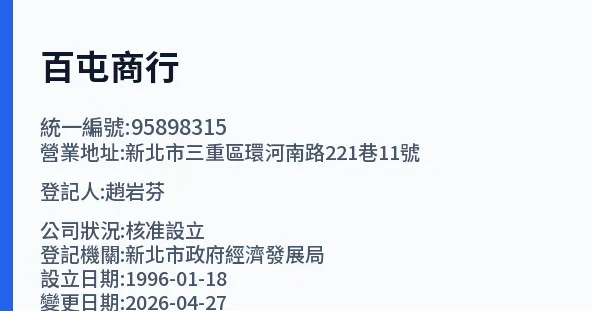 百屯商行的照片-統編 95898315(新北市) 公司登記資料與營業項目詳細圖表