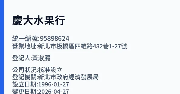 慶大水果行的照片-統編 95898624(新北市) 公司登記資料與營業項目詳細圖表