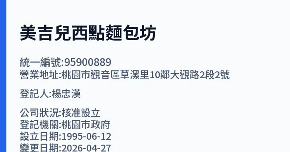美吉兒西點麵包坊的照片-統編 95900889(桃園市) 公司登記資料與營業項目詳細圖表