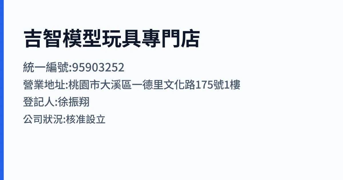 吉智模型玩具專門店 - 統編 95903252(桃園市) 公司登記資料與營業項目詳細圖表