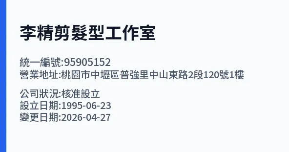 李精剪髮型工作室的照片-統編 95905152(桃園市) 公司登記資料與營業項目詳細圖表