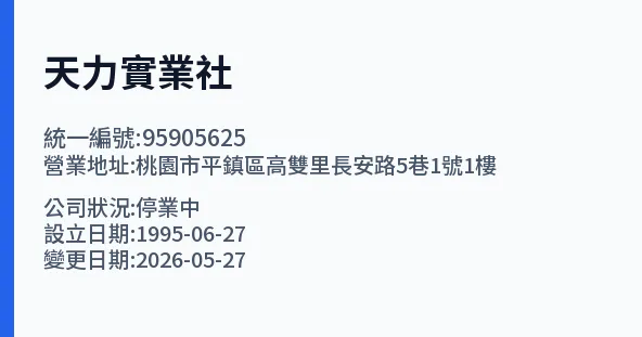 天力實業社的照片-統編 95905625(桃園市) 公司登記資料與營業項目詳細圖表
