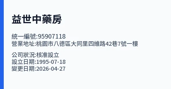 益世中藥房的照片-統編 95907118(桃園市) 公司登記資料與營業項目詳細圖表