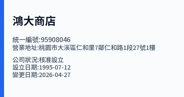 鴻大商店的照片-統編 95908046(桃園市) 公司登記資料與營業項目詳細圖表