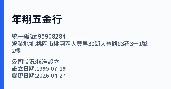 年翔五金行的照片-統編 95908284(桃園市) 公司登記資料與營業項目詳細圖表
