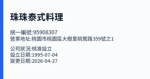 珠珠泰式料理的照片-統編 95908307(桃園市) 公司登記資料與營業項目詳細圖表