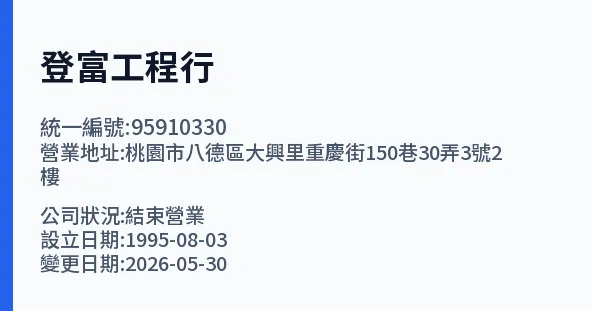 登富工程行的照片-統編 95910330(桃園市) 公司登記資料與營業項目詳細圖表