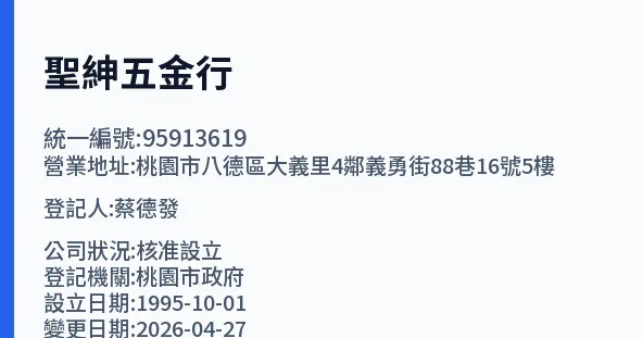 聖紳五金行的照片-統編 95913619(桃園市) 公司登記資料與營業項目詳細圖表