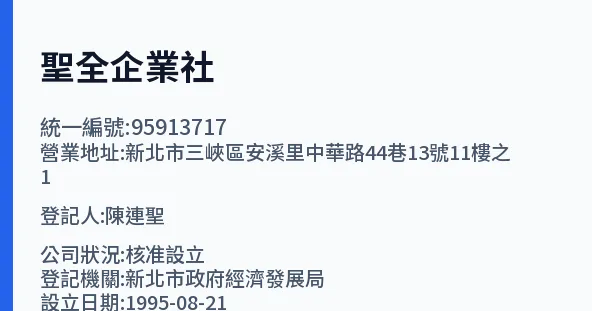 聖全企業社的照片-統編 95913717(新北市) 公司登記資料與營業項目詳細圖表