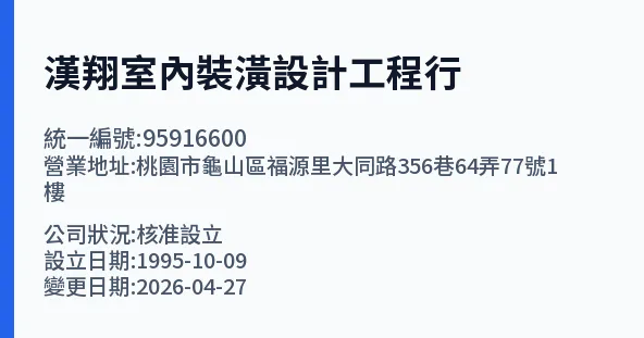 漢翔室內裝潢設計工程行的照片-統編 95916600(桃園市) 公司登記資料與營業項目詳細圖表
