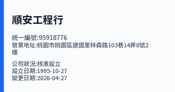 順安工程行的照片-統編 95918776(桃園市) 公司登記資料與營業項目詳細圖表