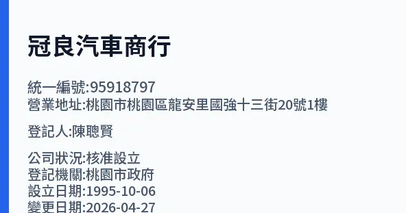冠良汽車商行的照片-統編 95918797(桃園市) 公司登記資料與營業項目詳細圖表