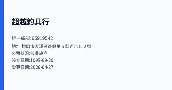 超越釣具行的照片-統編 95919542(桃園市) 公司登記資料與營業項目詳細圖表