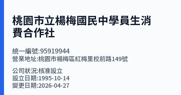 桃園市立楊梅國民中學員生消費合作社的照片-統編 95919944(桃園市) 公司登記資料與營業項目詳細圖表