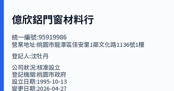 億欣鋁門窗材料行的照片-統編 95919986(桃園市) 公司登記資料與營業項目詳細圖表