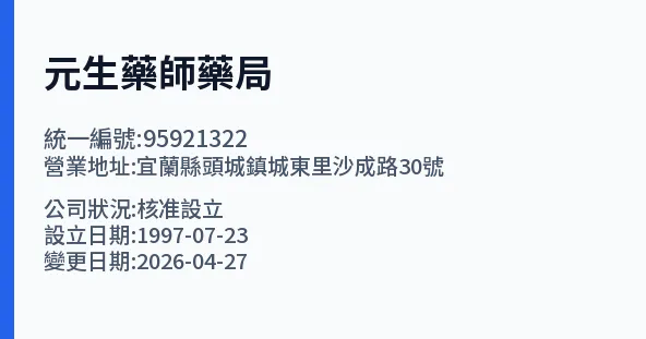 元生藥師藥局的照片-統編 95921322(宜蘭縣) 公司登記資料與營業項目詳細圖表
