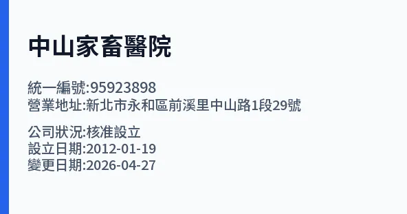 中山家畜醫院的照片-統編 95923898(新北市) 公司登記資料與營業項目詳細圖表