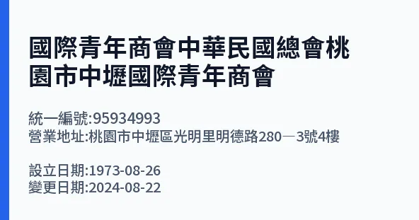 國際青年商會中華民國總會桃園市中壢國際青年商會的照片-統編 95934993(桃園市) 公司登記資料與營業項目詳細圖表